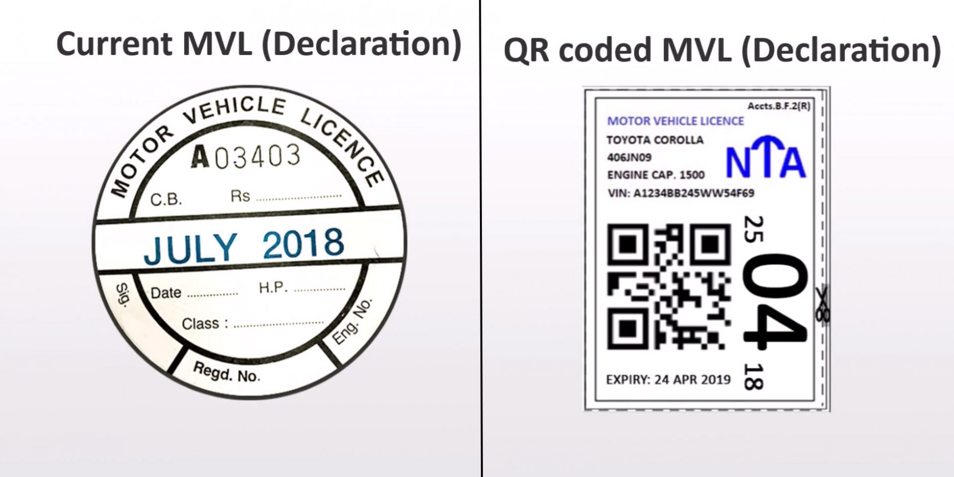 Automobilistes – À partir du 1er juillet : le paiement de la ...